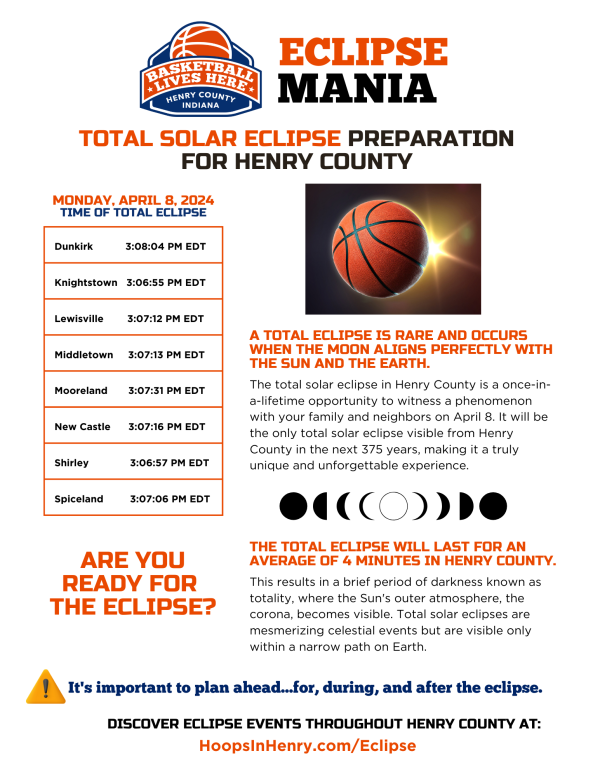 Experiencing the Total Solar Eclipse in Henry County - Cornfields and High Heels